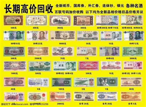 古钱币素材图片下载 素材编号09135296 素材天下图库
