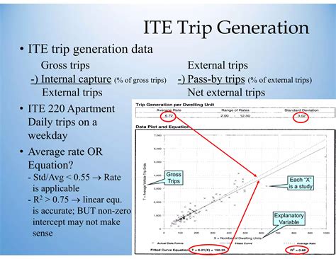 Traffic Presentation Pdf