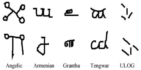 a few shot classification methods based on multiscale relational networks