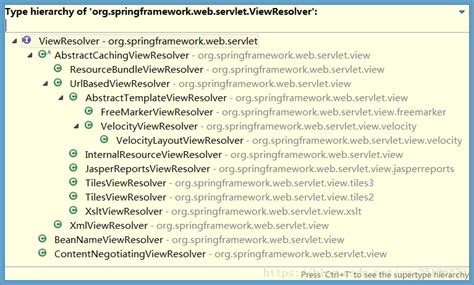 Java学习笔记——springmvc 之 Requestmapping映射与restful、请求数据传入 与 响应数据传出