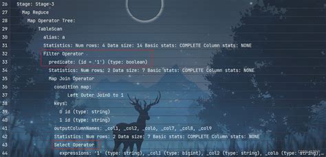 Hive谓词下推 Csdn博客