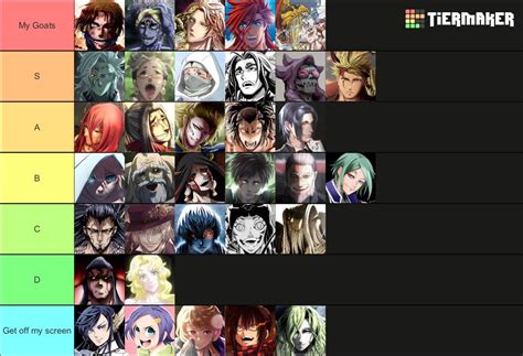 How Much I Like Ror Characters Rshuumatsunovalkyrie