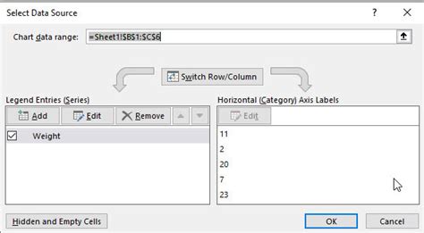 How To Build A Quadrant Chart In Excel