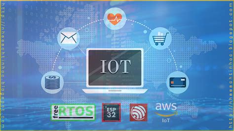 Chia Sẻ Khóa Học Iot Application Development Với Esp32 Sử Dụng Esp Idf