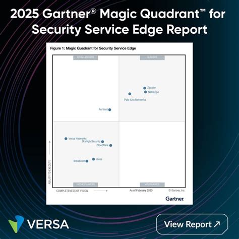 The 2025 Gartner® Magic Quadrant™ For Security Service Edge Sse Is Now Out John Atchison