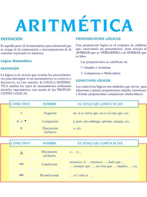 Classmart Formulario De Aritmética En Pdf Y Descarga Facebook