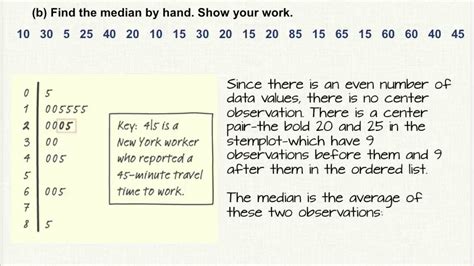 Create A Stem Plot Sakitogether