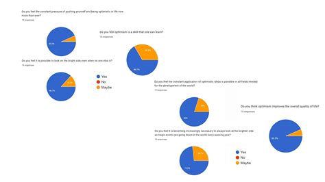 Fashion And Trend Forecasting Behance
