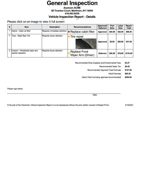 Generating The Mpi Report