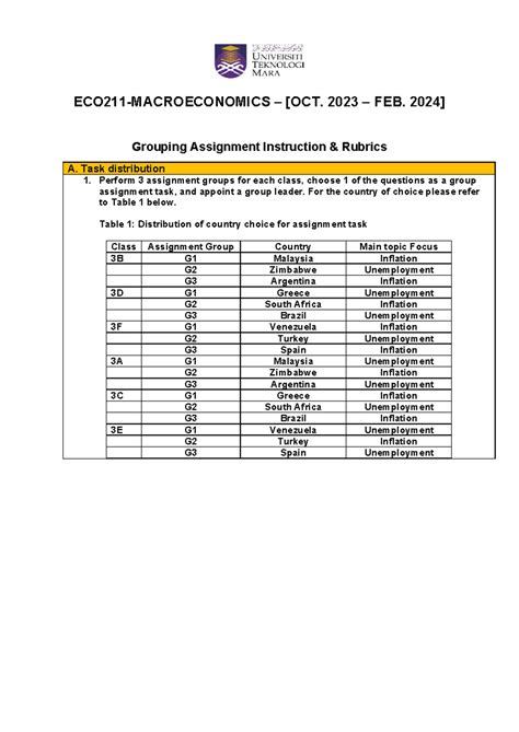 Assignment Eco211 Oct23 Feb24 Eco211 Macroeconomics Oct 2023