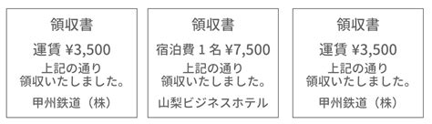 【簿記3級】 証ひょう 問題2 旅費交通費、領収書の処理【study Pro】日商簿記3級