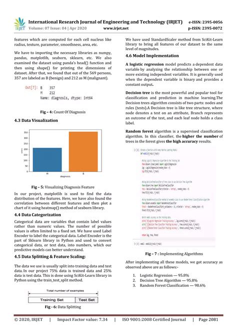 IRJET Breast Cancer Prediction Using Supervised Machine Learning Algorithms Part II PDF