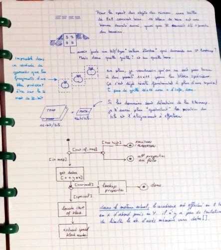 Tile Engine Revision Boulis Homebrew Blog