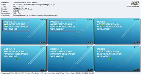 AWS IoT And Raspberry Pi For Smart IoT Solutions SoftArchive