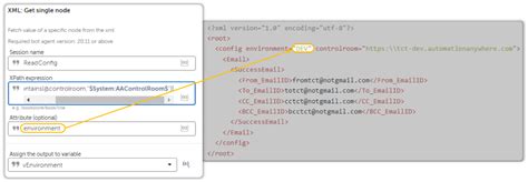 Configuration Files And Why We Need Them The Coding Theory
