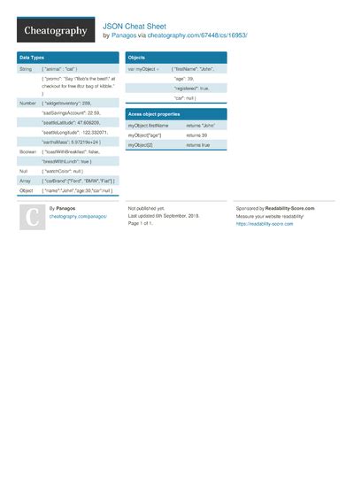 13 Json Cheat Sheets Cheat Sheets For Every Occasion