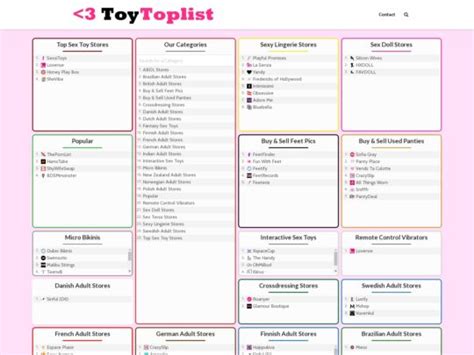Porn Directories For Good Fap Material Porn Blender