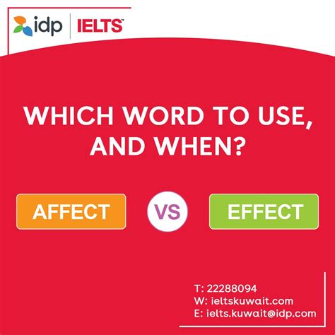 Affect Vs Effect Which Word To Use Ielts Idp Kuwait Facebook