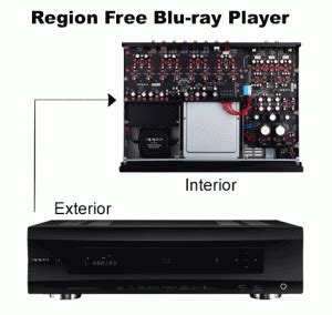 Region Free Blu Ray DVD Players RegionFreeDVD Net