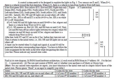Solved A Control System Needs To Be Designed To Regulate The