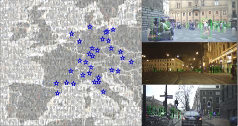 Eurocity Persons Dataset