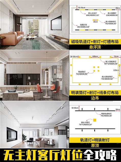 无主灯客厅吊顶6种万能灯位布局，不用图纸 一兜糖 装修家居生活社区