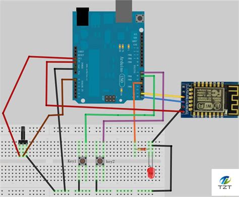 Carte de développement Wi Fi WeMos D1 Test et Avis