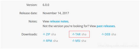 Centos下elasticsearch安装详细教程centos安装elasticsearch Csdn博客
