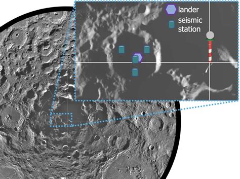 Joris Van Heijningen On Linkedin Okay Lunar Gravitational Wave