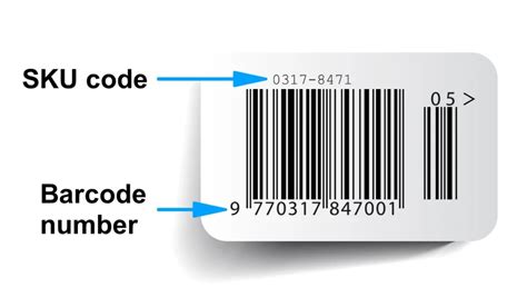 A Guide To Stock Keeping Units Sku 2024