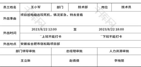 员工外出申请单Excel模板 千库网 excelID189395