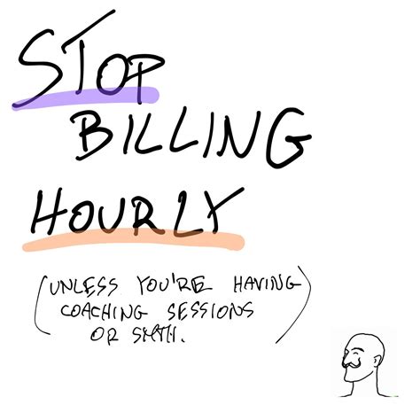 Michal Domanski On Linkedin Software Pricing