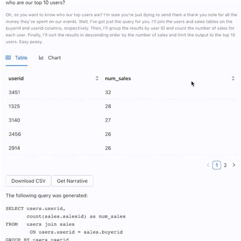 Defogai Yc W23 On Linkedin We Launched A Feature Were Calling