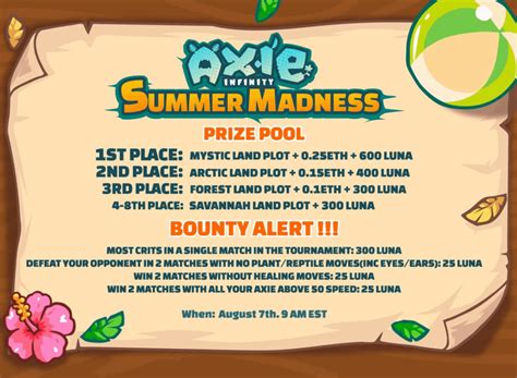 Axie Infinity Gameplay Raxieinfinityschool