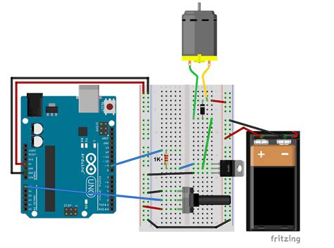 Speculative Design Lauren Yuniskis Caitlyn Guntle… By Lauren Yuniskis Medium