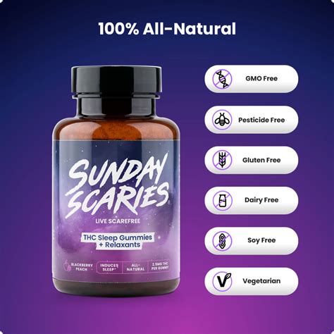 Buy Thc Sleep Gummies Online Full Spectrum And Legal Sunday Scaries