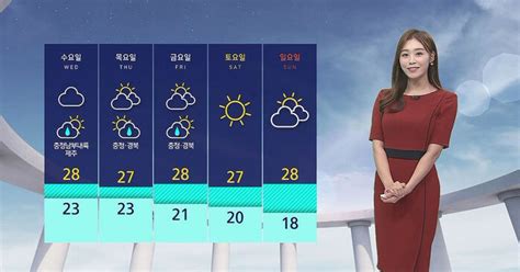날씨 우산 챙기세요절기 처서 전국 가끔 비