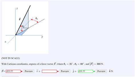 Solved Not In Scale With Cartisian Coordinates Express Of