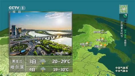 全国晚间天气预报 2023年7月2日 千里眼视频 搜狐视频