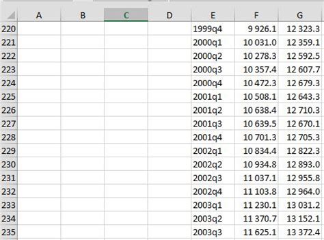 Python Pandas Read Excel Fails If Index Col And Parse Cols Are Set Stack Overflow