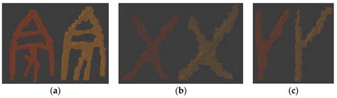 Symmetry Free Full Text Applications Of Convolutional Neural Networks To Extracting Oracle