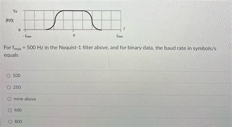 solved to p 0 f max 0 fmax for fmax 500 hz in the