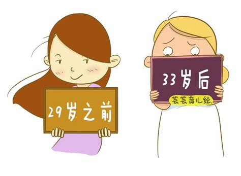 女性這個年齡懷孕竟能長壽，生出的寶寶也更聰明！ 每日頭條