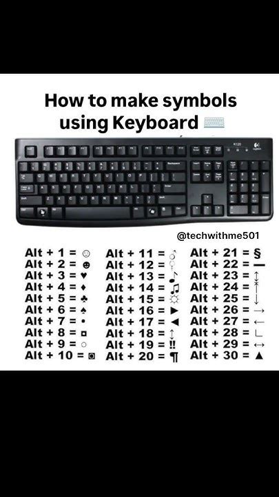 Save It Js Python Shorts Viral Coding Codingmeme Relatable Memes Developer Codinglife