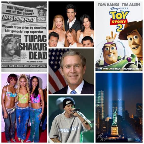 The Correlation Between The Xennial And Zillennial Ranges R Generationology