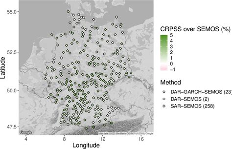 Figure 6 From Time Series Based Ensemble Model Output Statistics For