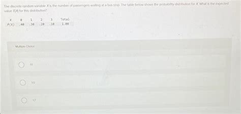 Solved The Discrete Random Variable Xks The Number Of