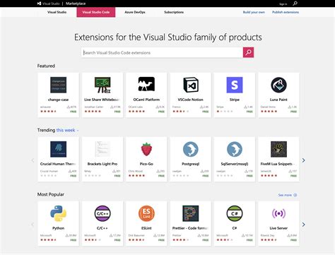 My Favorite Vscode Editor Extensions Leisy Vidal