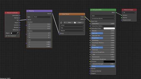 How To Apply An Image Texture To An Object Blender Base Camp