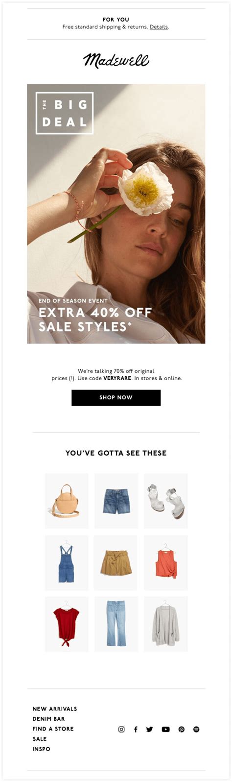 How To Write Sales Emails Best Practices Examples To Convert More Leads